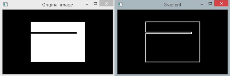 Morphological Transformations in Python using OpenCV | coseries