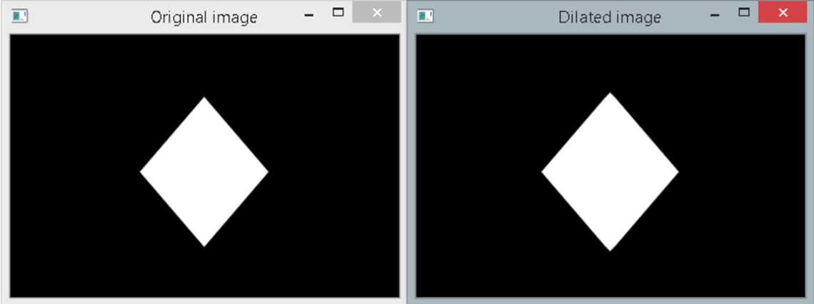 Morphological Transformations In Python Using Opencv Coseries