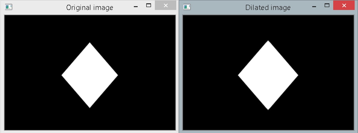 Morphological Transformations In Python Using Opencv Coseries