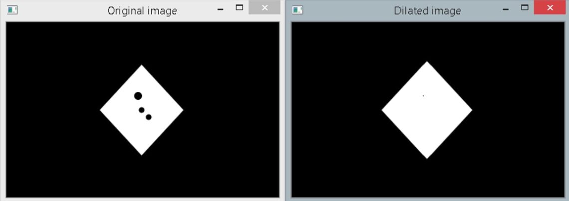 Morphological Transformations In Python Using Opencv Coseries