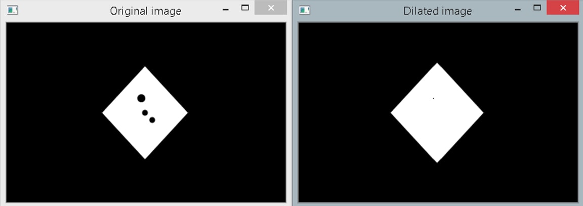 Morphological Transformations In Python Using Opencv Coseries