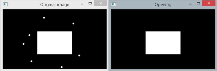 Morphological Transformations in Python using OpenCV | coseries