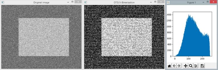 Image Filtering Using Opencv We Use Image Filtering To Remove Noise