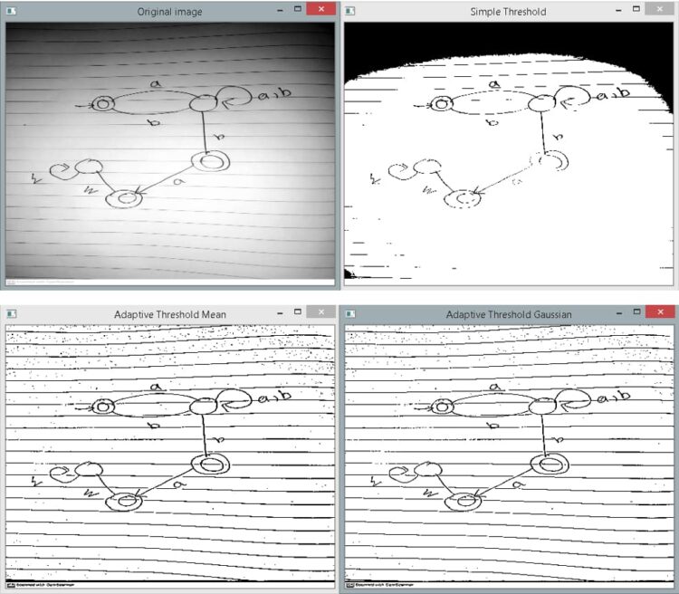 Image Thresholding in Python Using OpenCV | coseries