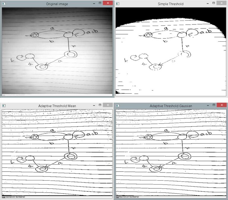 Image Thresholding in Python Using OpenCV | coseries