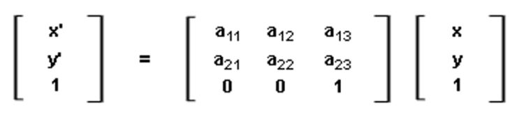 Geometric Transformations In Python Using Opencv Coseries